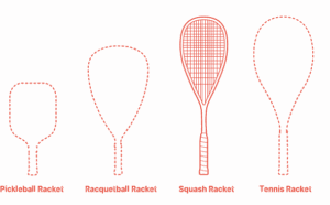 Racquetball vs Squash | Racquetball Rules